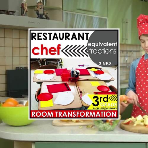 Equivalent Fractions 3rd Grade | Restaurant Chef Classroom Transformation