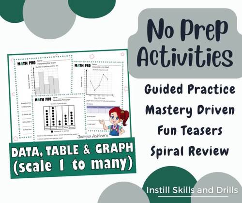 Data and Graphs: Pictograph, Bar Graph and Line Graph Scale 1 to Many ...