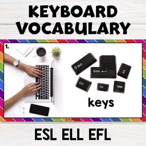 Keyboard Vocabulary in English – ESL EFL ELL Resource for Teens and Adults