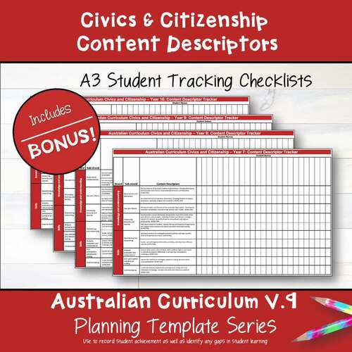 V9 Civics & Citizenship Content Descriptor Overviews - Yr 7-10 BUNDLE Pack