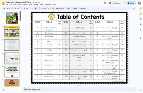 Thanksgiving Turkey Digital Mystery Picture Set 1 - Nonsense Words ...