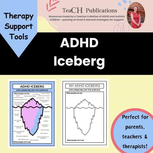 ADHD Iceberg - ADHD signs and symptoms - What is ADHD - Hidden ...