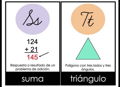 Alfabeto Matemático Spanish Math Alphabet Posters Pastel Colors | TpT