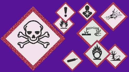 Chemistry GHS pictograms glitter Gif - Animations by Lernfitness