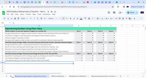 Year 5 NSW Mathematics Syllabus - Registration and Student Assessment ...