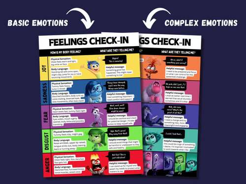 Inside Out 2 Feelings Chart, Check-in Chart, Check-in Form | Feelings ...