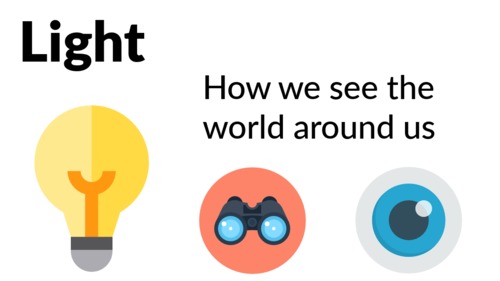Light - How our eyes see the world [Grades 3, 4, 5] by Infinity School