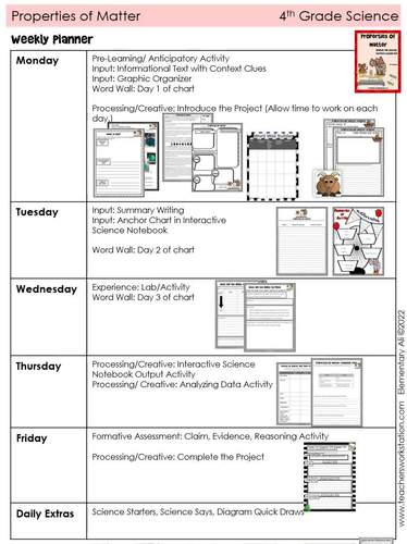 Properties of Matter: Complete Lesson Set (TEKS & NGSS) | TPT