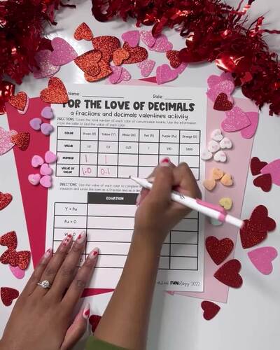 Fractions and Decimals | For the Love of Decimals | 4.NF.5, 4.NF.6, 4.NF.7