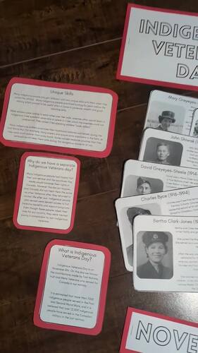 Indigenous Veterans Remembrance Day in Canada - Poppy Craft ...