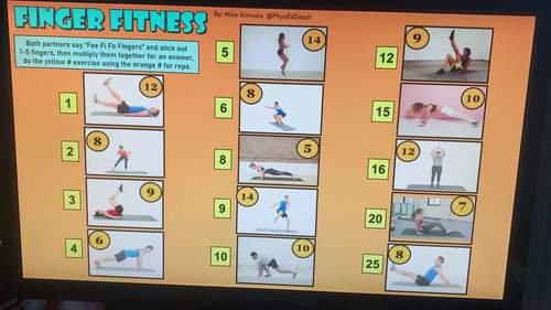 FINGER FITNESS - Multiplication Math Common Core pe Powerpoint instant ...