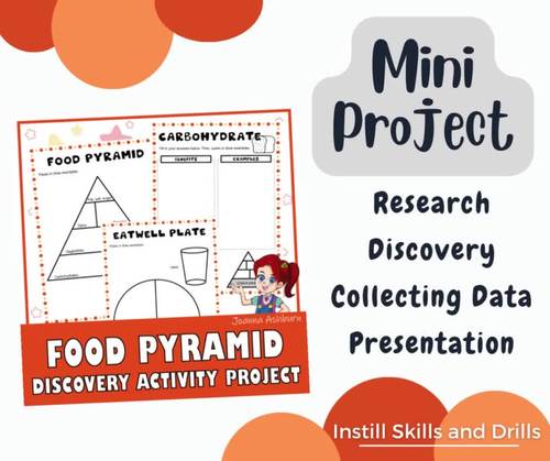 Food and Nutrition | Healthy Eating Benefit and Deficiency Research ...