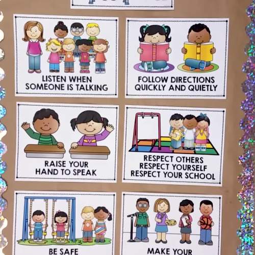 Editable Classroom Rules & Expectations Posters & Activities for Back ...