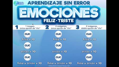 Spanish Emotions Emociones Errorless Learning Boom Cards™ Vol 1 | TPT