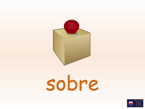 LAS PREPOSICIONES DE LUGAR - powerpoint on prepositions of place in Spanish