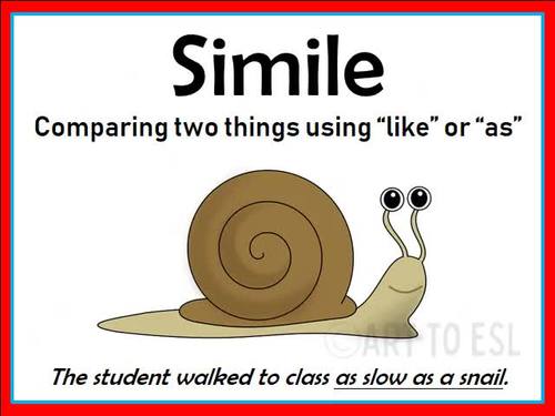 Literary Device Presentation Posters - Google Forms Quiz - EDITABLE