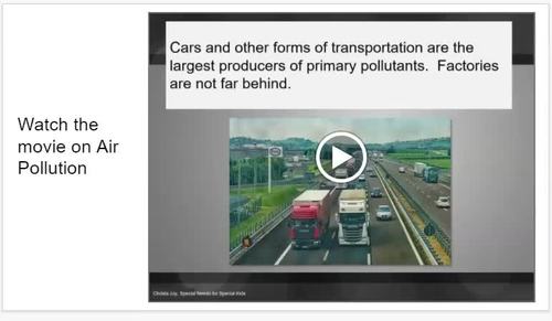 Air Pollution Unit Special Education PRINT AND DIGITAL | Environmental ...