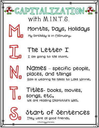 Capitalization Worksheets Practice Bundle | Capitalization Rules Review