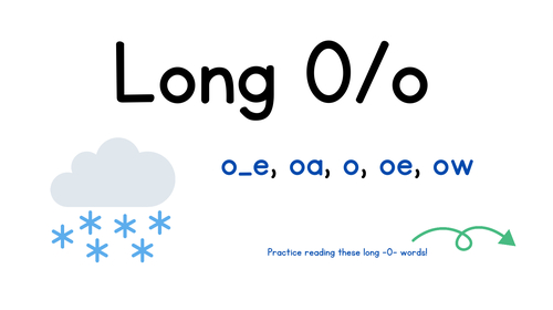 Long -O- Flashcards! O_E, OA, OE, O, OW {Phonics Video & Kahoot! QR Code!}