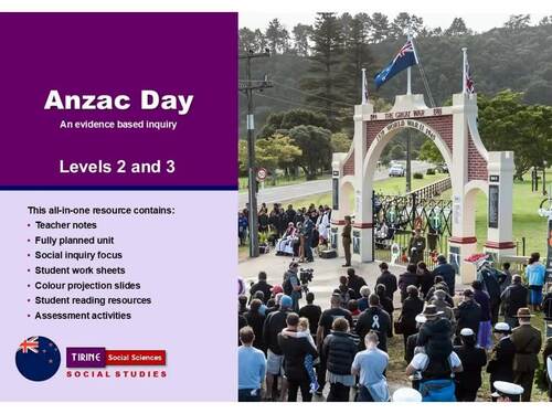 Anzac Day by Tirine Education | TPT