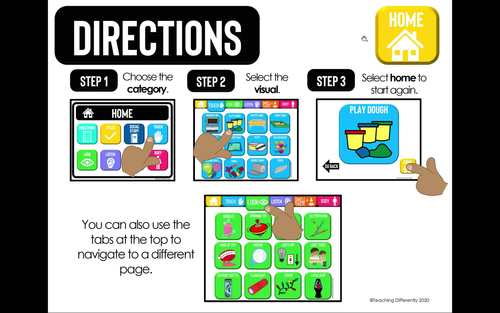 Digital Sensory Choice Board for Distance Learning by Teaching Differently