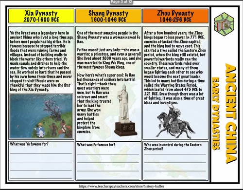 The Shang Dynasty in China | Games and Activities | 12 Pages | 5th-6th ...