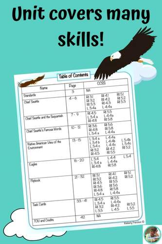 Nonfiction Book Companion to Brother Eagle Sister Sky by Chocolate 4 ...