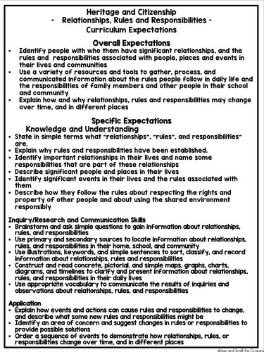 First Grade Social Studies Unit | Relationships Rules and Responsibilities