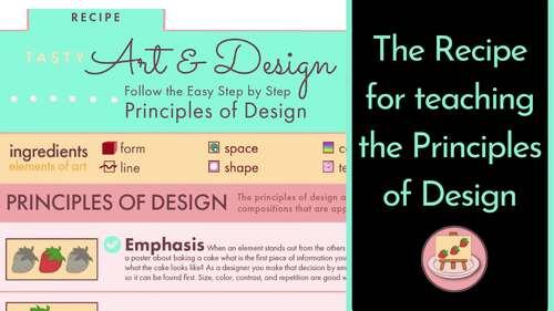 The Principles of Design Printable Handouts, Posters & Bulletin Board ...