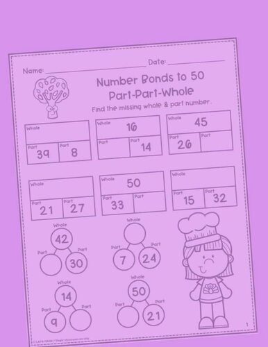 Thanksgiving Number Bonds to 50 Worksheets | Part-Part-Whole Missing ...