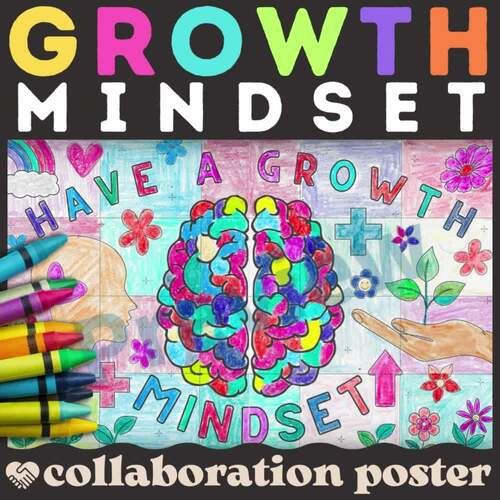 Growth Mindset Collaborative Poster Activity | Motivation SEL Goal Setting