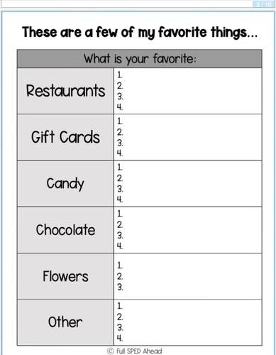 All About Me Classroom Paraprofessional Training Meeting Get to Know ...