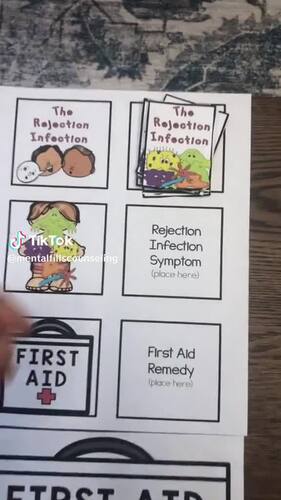 Rejection Infection: A CBT Game for Children with ADHD and Rejection ...