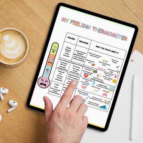 Kids Self Regulation Toolkit, Social Emotional Learning, Child Therapy