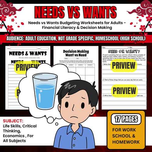 Needs vs Wants Budgeting Worksheets for Adults - Financial Literacy ...