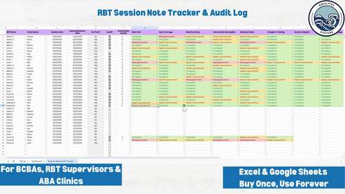 RBT Supervision Audit Log, RBT Session Note Audit Tracker, BACB RBT ...