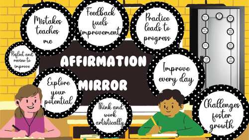 Polka dot affirmation mirror quotes: classroom deco for middle school ...