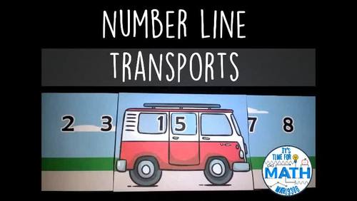 Interactive Number Line - EDITABLE by It's time for math | TPT
