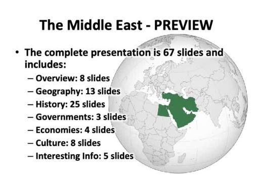 Middle East Presentation - Geography, History, Governments, Cultures ...