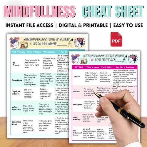 Mindfulness Cheat Sheet | DBT & ACT Inspired Skills for Calm & Focus