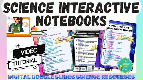 Science Interactive Notebook Digital Google Slides Tutorial Teacher ...