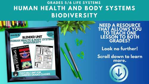Grades 5/6 Science Blended Unit - HUMAN HEALTH & BODY SYSTEMS AND ...