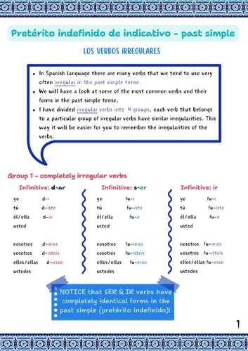 SPANISH Irregular Verbs in Preterit tense | Spanish Classroom Teaching ...