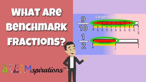 What are Benchmark Fractions? by STEAMspirations | TPT