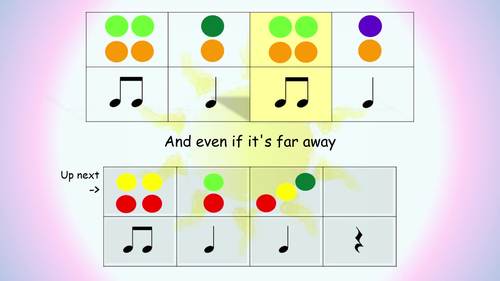 Cover Me in Sunshine Boomwhacker only Play Along Bundle Orig Version ...