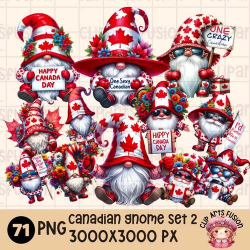 1st of July | Canadian Gnome Clipart Bundle |Happy Canada Day | Travel ...