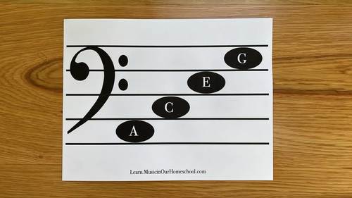 Notes of Treble & Bass Clefs Manipulatives by Music in Our Homeschool