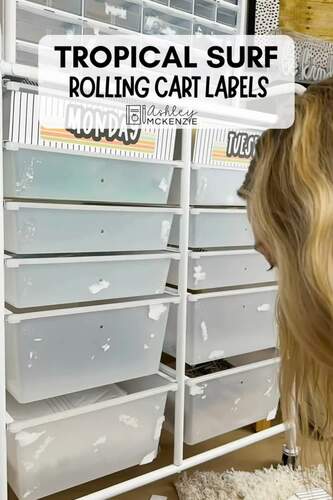 Tropical Surf Classroom Decor | Rolling Cart Labels - Editable! | TPT