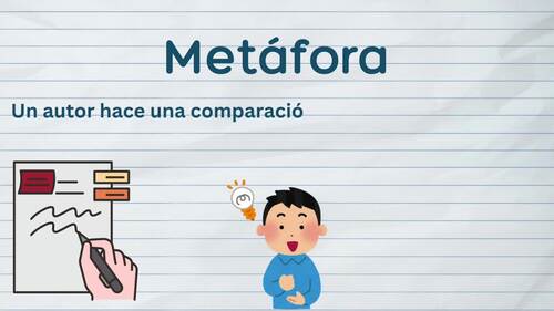 Lenguaje figurado - videos y práctica/Figurative Language - Videos and ...