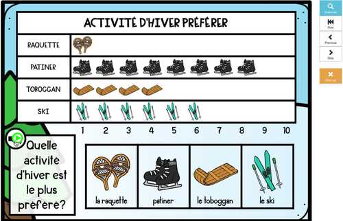 French Boom Cards - Pictographs by Fun in French Immersion | TPT
